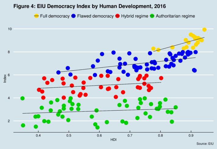 China's HDI - 2010 VS 2019 : r/MapPorn